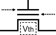 Floating Gate MOS Transistor Download Scientific Diagram