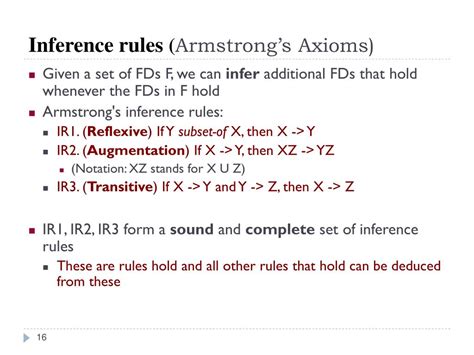 Ppt Functional Dependency Armstrongs Axioms Closure Of Fds Closure