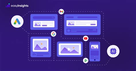 facebook conversions api capi comprehensive guide