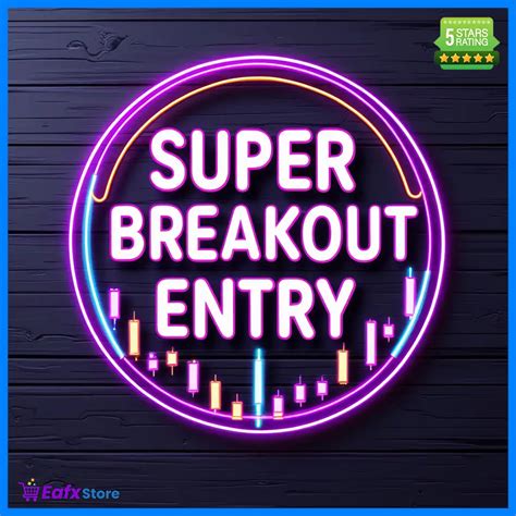 Indicator Ea Fx Store