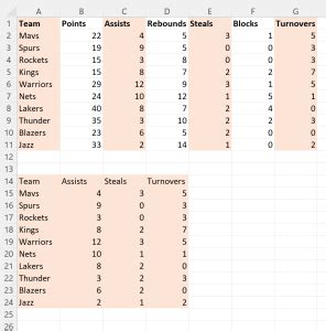 How To Select Every Other Column In Excel With Example