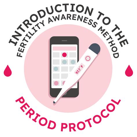 Introduction To The Fertility Awareness Method Protocol Fix Your