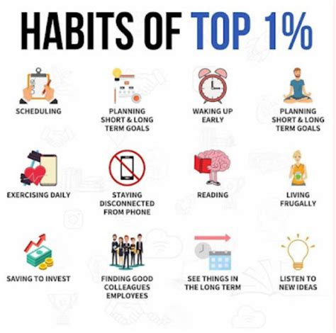 Unleash Your Productivity Designing An Effective Daily Routine