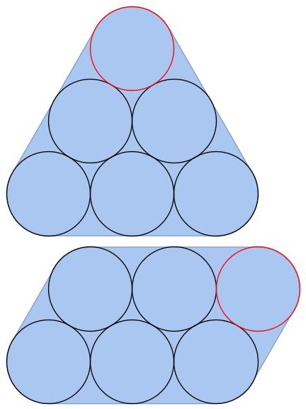 Mathematical Optimization How To Find A Densest Configuration Of Several Non Overlapping Unit