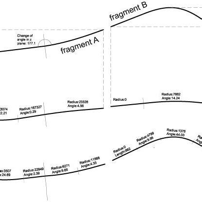 Parametric Variation Of Reciprocal Structure Based On Design Parameters Download Scientific