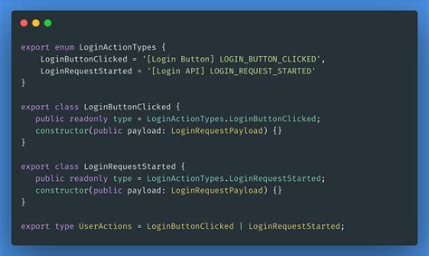 State Management With Ngrx — Introduction By Giancarlo Buomprisco Itnext