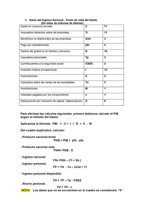 Tarea Enunciado Microeconomia Espe Tarea Microeconomia 1 Imagine Una