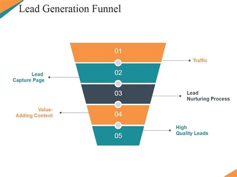 Lead Generation Funnel Ppt Powerpoint Presentation Professional Format