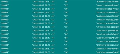 Set Sqlformat On Sqlcl 18 1 1 Focusing And Concentrating Oracle Recipes Tips And Techniques
