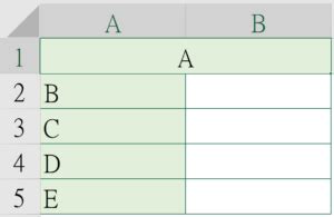 How To Merge Cells Across Multiple Rows Columns Dollar Excel