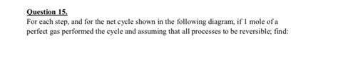 Solved Question For Each Step And For The Net Cycle Chegg
