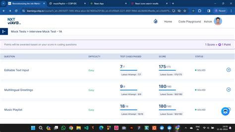 Ashok Chodipalli On Linkedin Day260 Developerfoundationsonnxtwave Flexbox Css Nxtwave