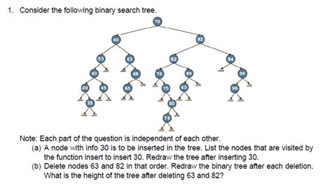 Solved Consider The Following Binary Search Treenote Each
