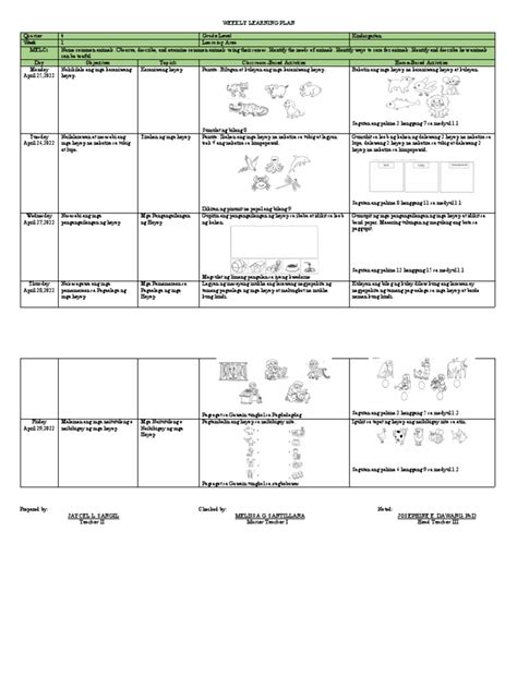 Weekly Learning Plan Sample Format Pdf