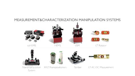 Products Nanomagnetics Instruments