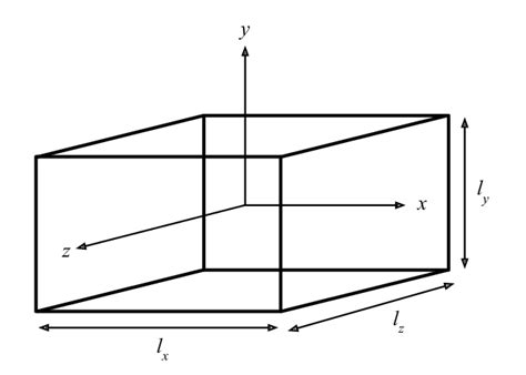 Rectangular Cuboid Geometric Definition And Coordinate System