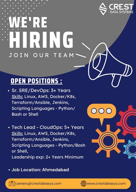 Ravi Suthar On Linkedin Hiringnow Linux Aws Docker Kubernetes