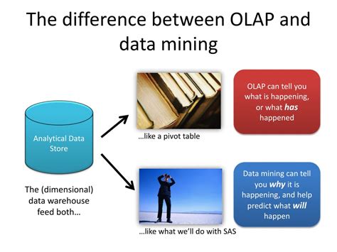 Ppt Mis2502 Data Analytics Advanced Analytics Introduction