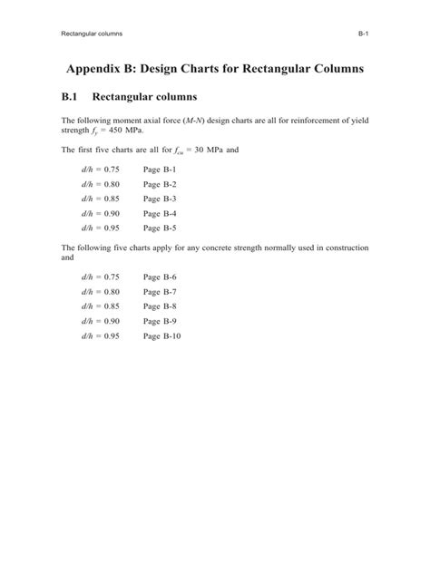 App B Pdf