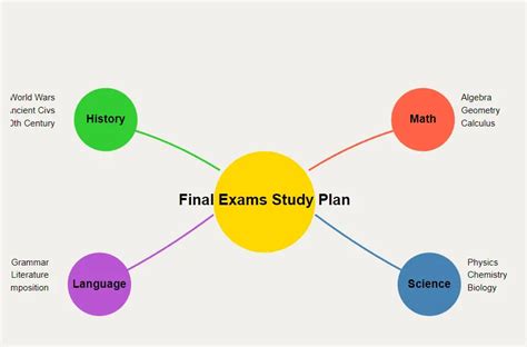 android how does lazycolumn lazyrow extract each composables from