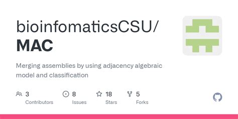 Github Bioinfomaticscsu Mac Merging Assemblies By Using Adjacency Algebraic Model And