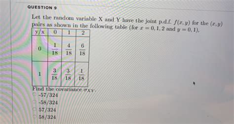 Question 9 Let The Random Variable X And Y Have The Joint Pdf Fxy