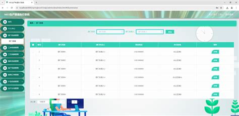 基于springbootmes生产制造执行系统生产制造管理系统，附源码数据库论文开题报告ppt，包安装调试mes系统用例图 Csdn博客