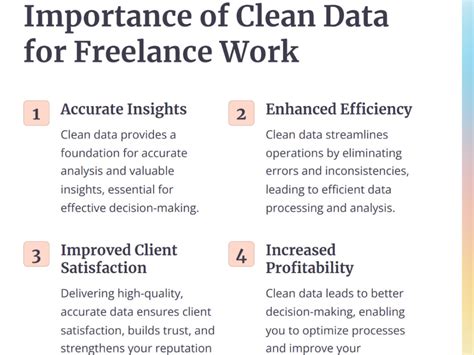 Excel Data Cleaning And Data Entry Upwork