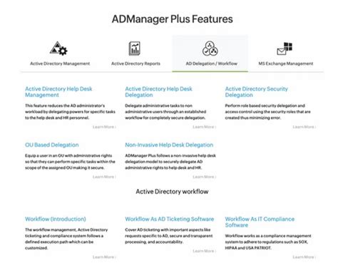 ManageEngine ADManager Plus Software Free Trial Download Available At 49562 Year In Rajarhat