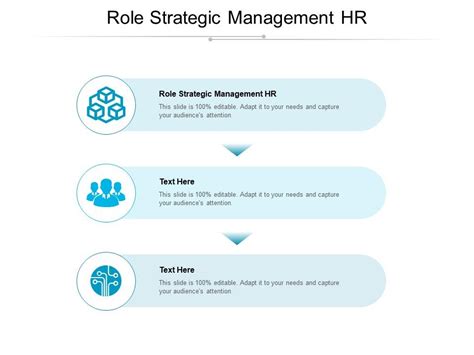 Role Strategic Management Hr Ppt Powerpoint Presentation Sample Cpb Powerpoint Templates