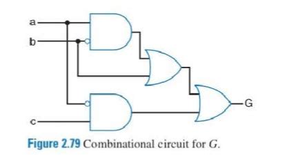 Solved Create A Truth Table Sum Of Product And Product Chegg Com