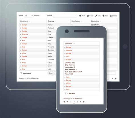 easily share interactive data sets and tables on your website kb web