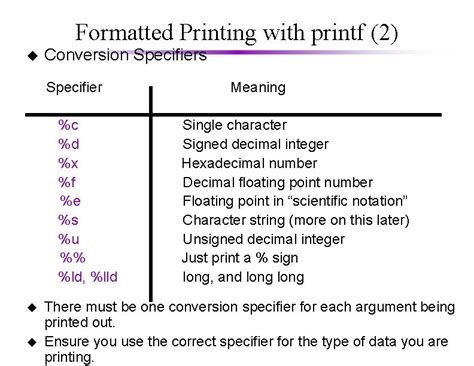 Basic Types And Formatted Io C Variables Names