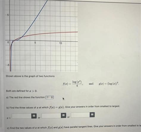 [answered] 5 0 5 5 shown above is the graph of two functions b