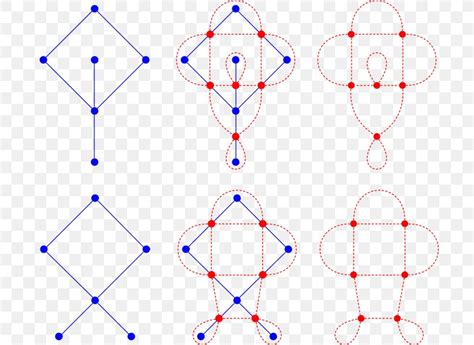 Dual Graph Medial Graph Planar Graph Graph Theory Png 699x598px Dual