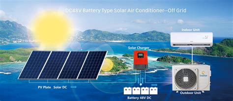 Advantage Of Solar Mini Split Air Conditioner Cool And Heat By Solarker Solarker Hybrid Acdc Solar