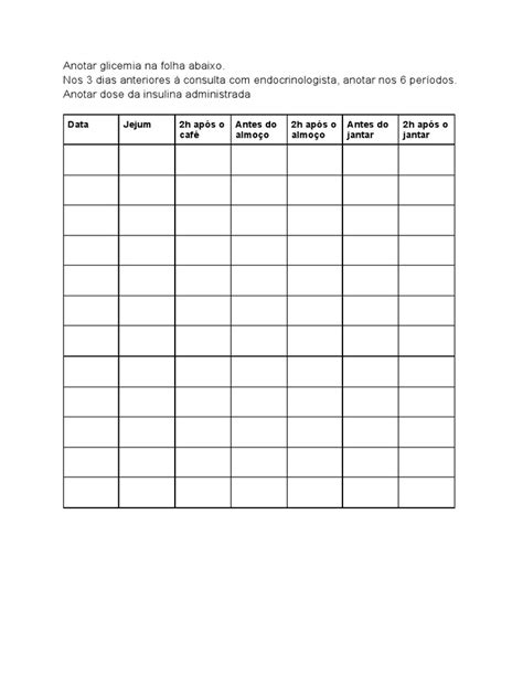 Mapa Glicêmico Glicemia Controle Pdf