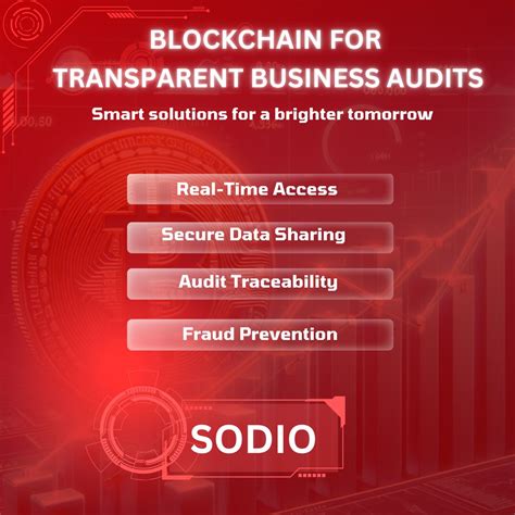 Sodio Blockchainaudits Transparencymatters Sodio Technologies