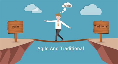 Agile Risk Management Consultia
