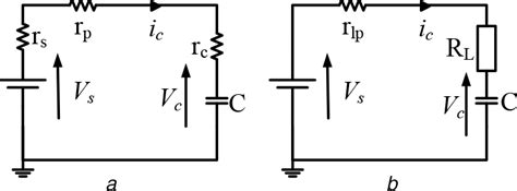RC Charging Loop A Basic RC Charging Loop B Modified RC Charging Download Scientific