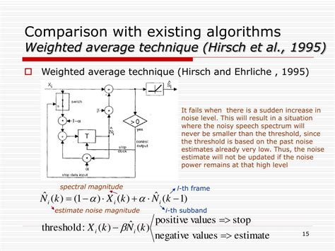 Ppt A Noise Estimation Algorithm For Highly Non Stationary Environments Powerpoint