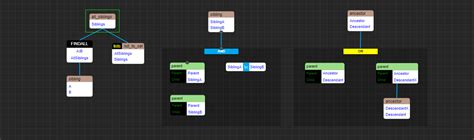 Praxis Resource Overview