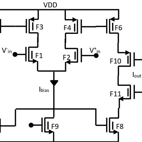 Pdf Two Stage Folded Resistive String 12 Bit Digital To Analog