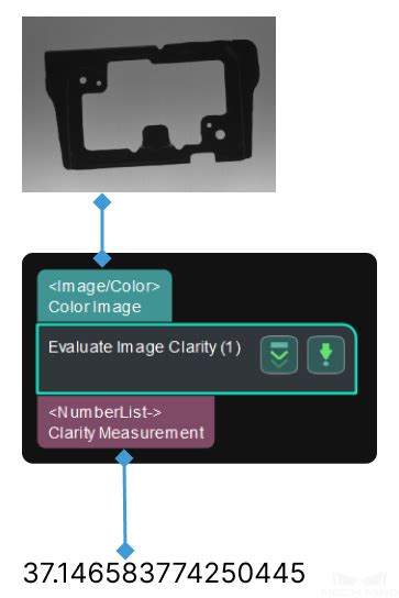 sort poses by xyz values — software suite documentation