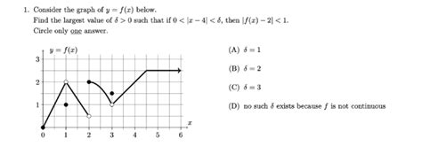Solved Consider The Graph Of Y F X Below Find The Chegg
