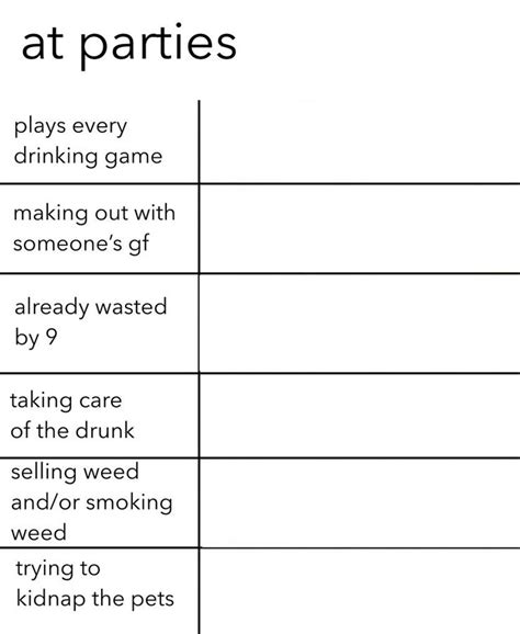 Chart Meme Templates Printable And Enjoyable Learning