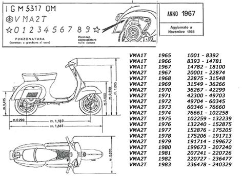 Vin Info Vespa Small Frame