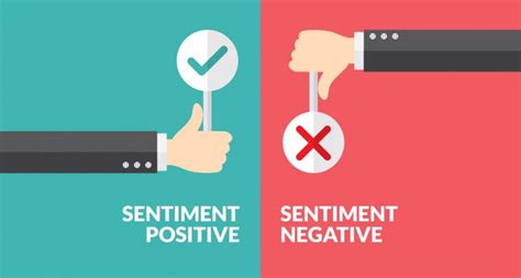 Ibm Watson Series Extract Sentiment From Text