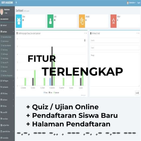 Promo Software Source Code Sistem Informasi Akademik Sekolah Sisfo Siakad Diskon Di Seller