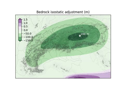 Bedrock Isostasy — Hyoga 032 Documentation